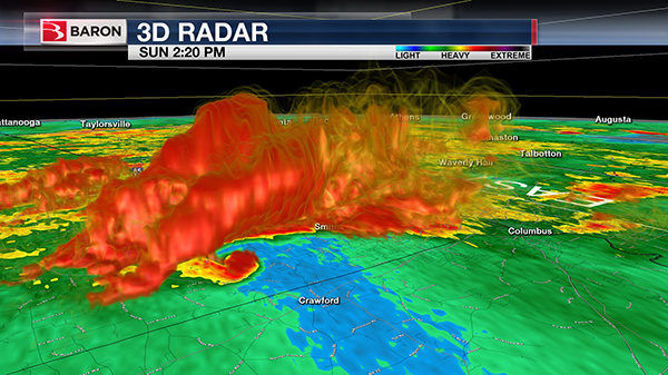 Overcoming Dangerous Weather with an Early Warning System